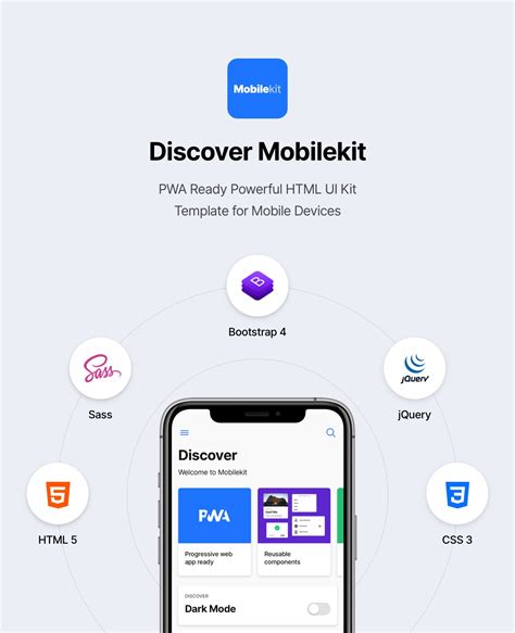Mobilekit Bootstrap 4 Based HTML Template Bootstrap Code Market