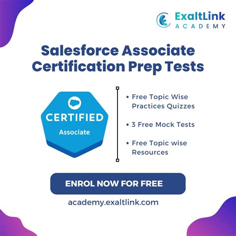 Eswara Naidu On Linkedin Salesforce Salesforceassociate Salesforcecertified