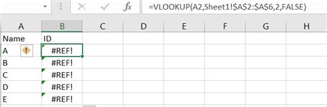 Excel Having Some Issue With Vlookup Stack Overflow