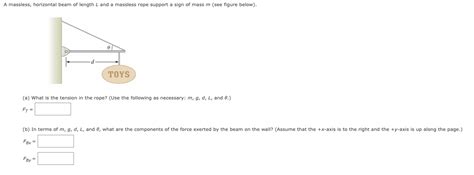 solved massless horizontal beam of length l and a massless