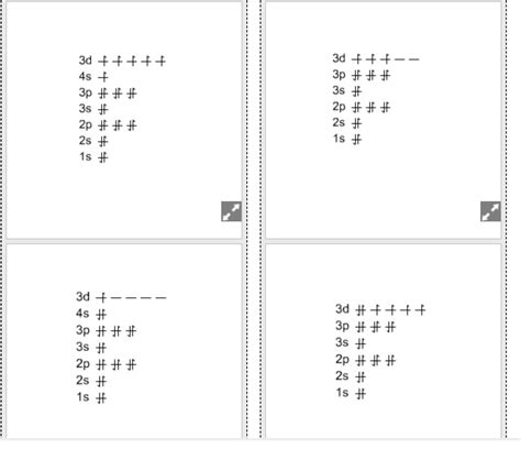 Solved Below Are Five Possible Orbital Diagrams For The Chegg Com