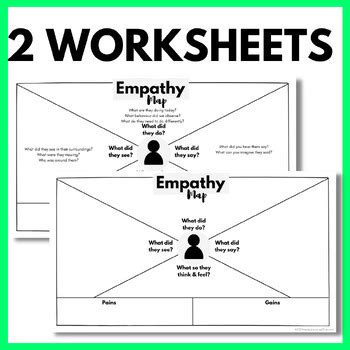 Empathy Map Poster Activity Mini Lesson By MasteryLearningClassroom