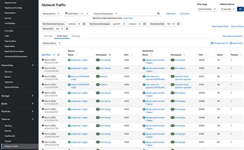 K8s Network Observability Part 3 Deep Dive In Kubernetes With Netobserv Operator