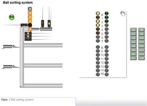 Solved PRACTISE Draw A State Diagram Followed By PLC Chegg Com