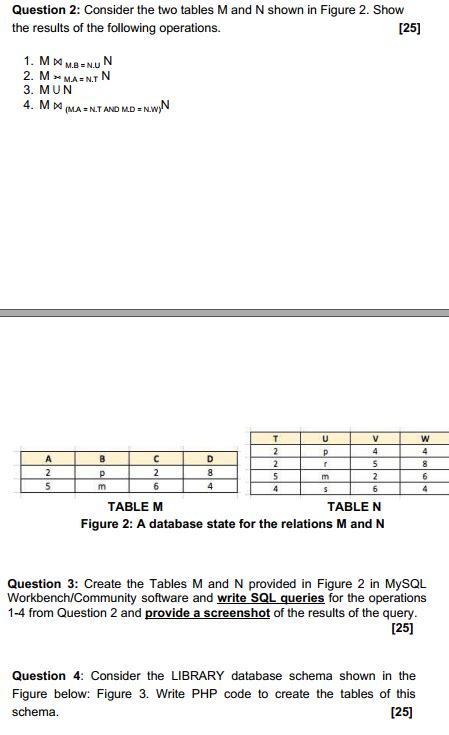 solved consider the two tables m and n shown in figure 2