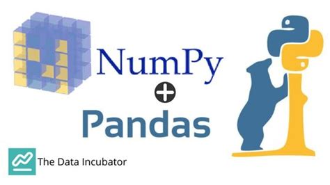 leveraging the power of pandas and numpy for data science