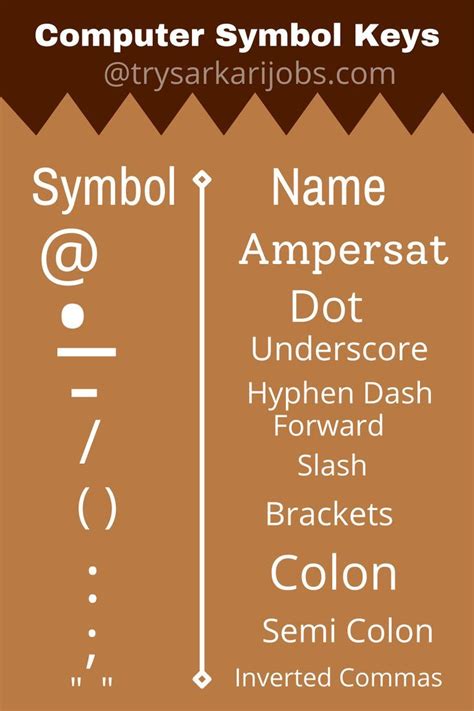 Computer Symbol Keys