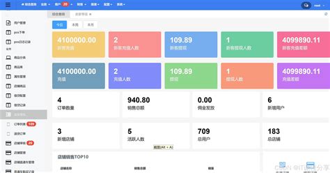 Java多语言跨境电商外贸商城源码 Tiktok商城系统源码 跨境电商源码 Csdn博客 Java多语言跨境电商外贸商城源码 Tiktok商城系统源码 跨境电商源码 Csdn博客