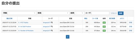 エイシングプログラミングコンテスト2020参加記 devgenjin77 s blog