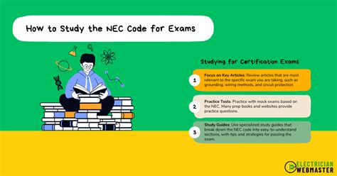 What Is The Nec Code A Guide To Electrical Safety Standards