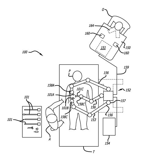 Postural Orientation Patented Technology Retrieval Search Results