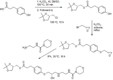 Modern Medicines Landiolol