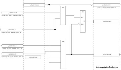 types of interlock in plc at sherita lawson blog