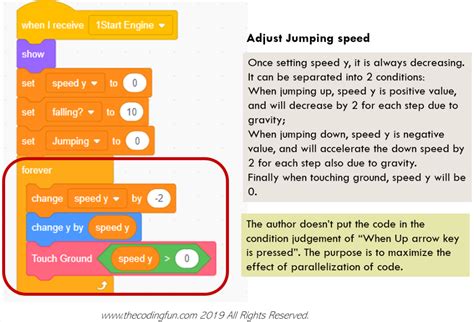 Learn Scratch By Reading And Analyzing Others Project Super Mario Part 2 The Coding Fun