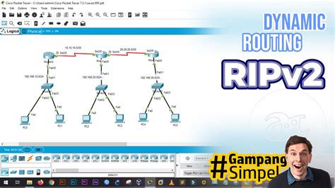 Cara Konfigurasi Routing RIP Version 2 Routing Dinamis YouTube