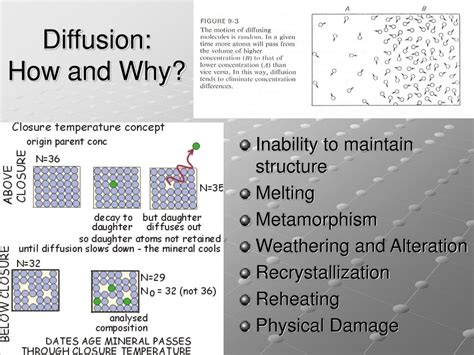 PPT Radiogenic Isotope Geochemistry PowerPoint Presentation Free Download ID