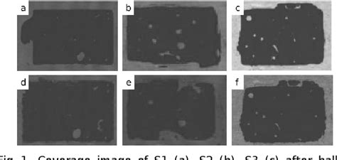 Figure From Study On The Coverage Of Metal Thermal Interface Material For Ultra Large FCBGA