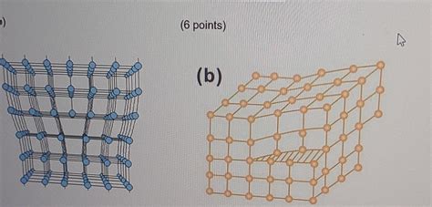 Solved Question 2 10 Points A What Kinds Of