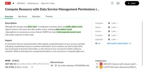 Cloud Infrastructure Entitlement Management Ciem Palo Alto Networks