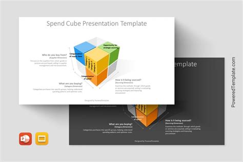 Spend Cube Strategic Procurement Visualization Presentation Template