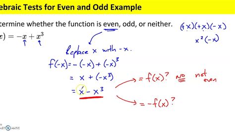 1 3 Algebraic Test For Even Or Odd Pre Calculuscollege Algebra Cc
