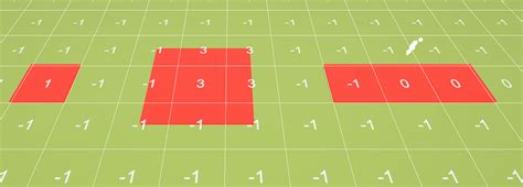 how to manage placement on grid with objects bigger than 1x1 unity