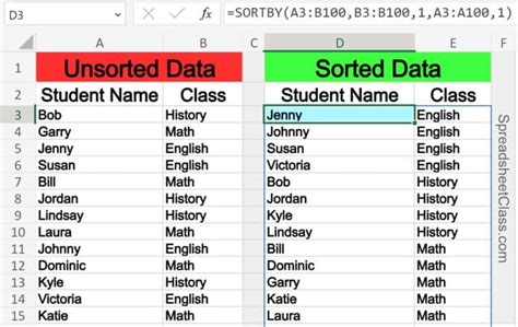 How To Use The Sort And Sortby Functions In Excel