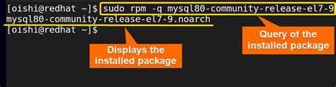 A Total Guide On Rpm Package Manager In Linux Linuxsimply