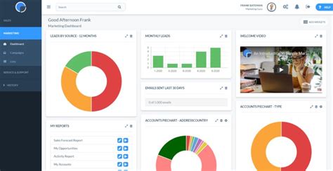 Really Simple Systems Crm Software Crm Pricing Demo And Comparison