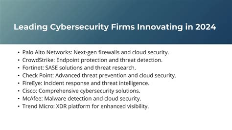 Beyond Firewalls Exploring Cutting Edge Cybersecurity Technologies For 2024 Pptx
