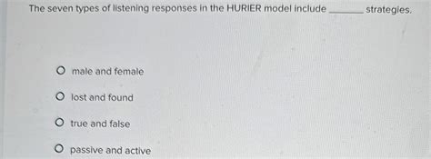 Solved The Seven Types Of Listening Responses In The Hurier