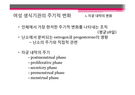 산부인과 여성 생식기관 관련 변화 사회과학