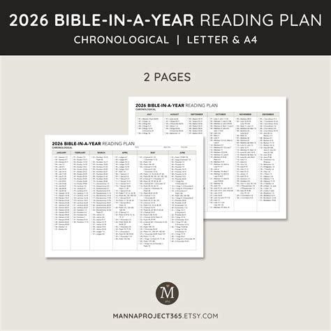 2026 Chronological Bible In A Year Reading Plan Bible Reading Plan