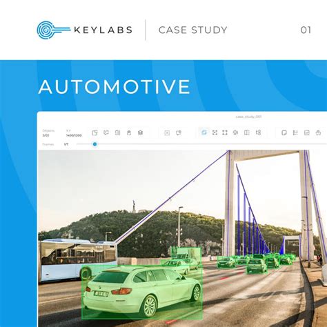 Keylabs Annotation Platform On Linkedin Keymakr Data Labeling