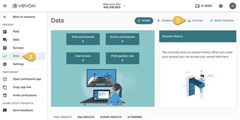 Vevox Division Of Information Technology