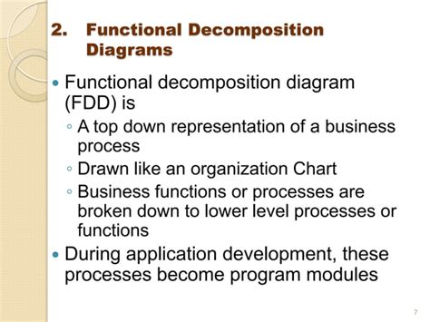 CIS 2303 LO3 Process Modeling PPT