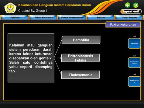 Kelainan Merupakan Suatu Gangguan Yang Dapat Mempengaruhi Fungsi Tubuh