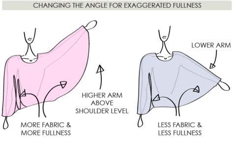 Pin On Sewing Classes