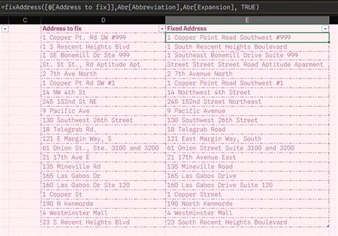 Issue With Formula That Im Using To Standardize Addresss Rexcel