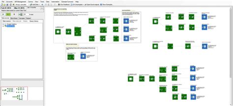 Hidden Gems In Analytics Canvas Analytics Canvas