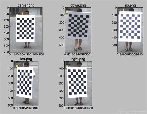 使用autoware标定工作箱calibration进行相机和三维激光雷达的联合标定 calibration激光坐标轴 csdn博客