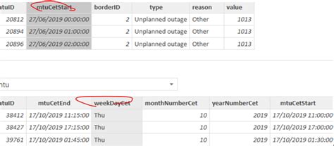 Solved Relationship Between Two Datetime Columns Microsoft Fabric