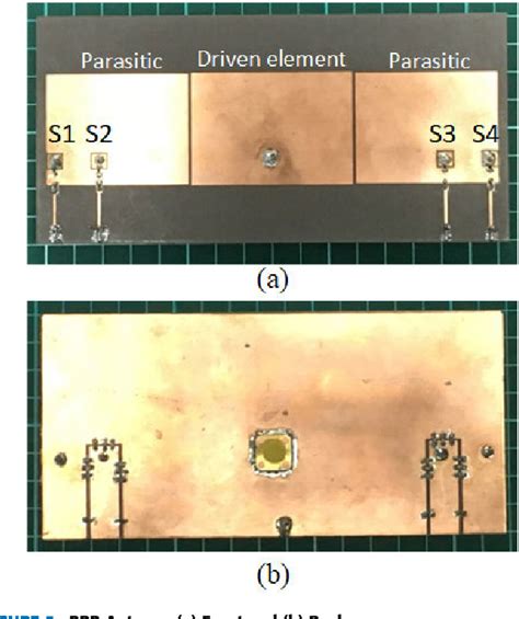 Figure From A Fuzzy Based Angle Of Arrival Estimation System AES Using Radiation Pattern