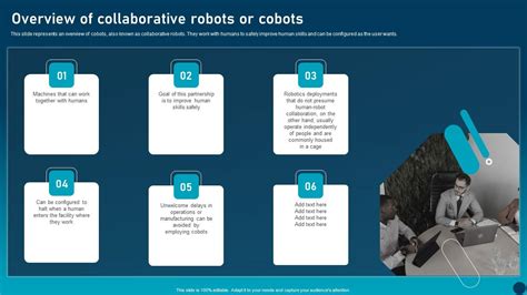 Overview Of Collaborative Robots Transforming Industries With Collaborative Robotics Summary Pdf