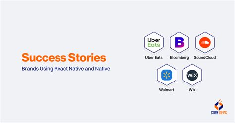 React Native Vs Native Which Approach Reigns Supreme Core Devs Ltd