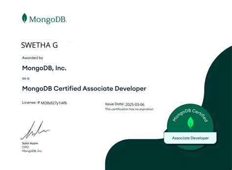Mongodb Certification Nodejs Backenddevelopment Database Swetha