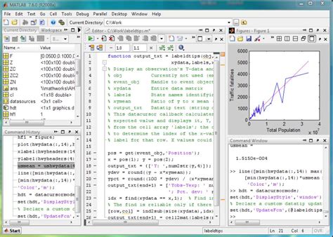 Обзор и описание MATLAB: в помощь математикам