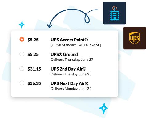 Ups Ready® Premier Partner Manage Your Ups® Checkout Options