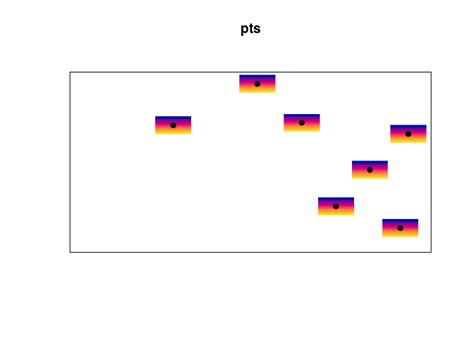 R Sample A Raster With Square Polygons Stack Overflow