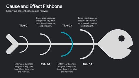 Customer Feedback And Review Presentation Powerpoint Template And